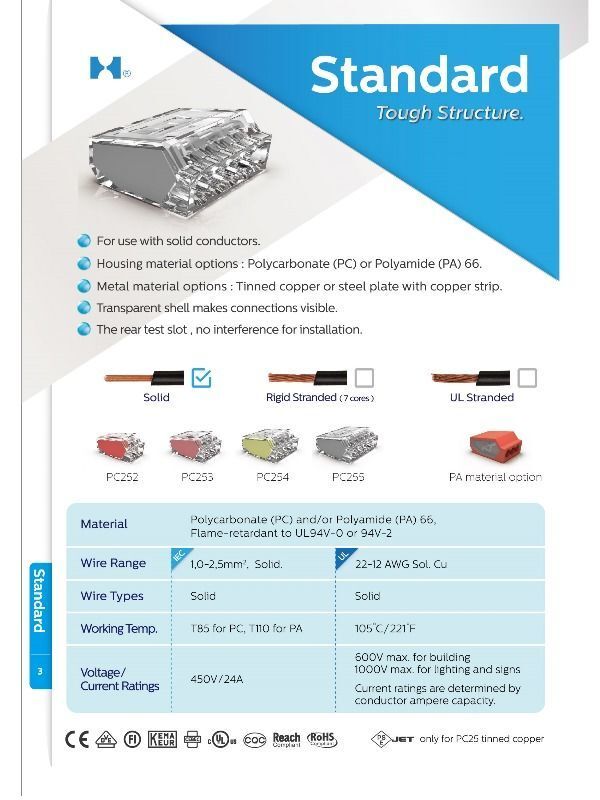 Buy Taiwan Wholesale Push-in Wire Connectors, Standard Pc & Wire ...