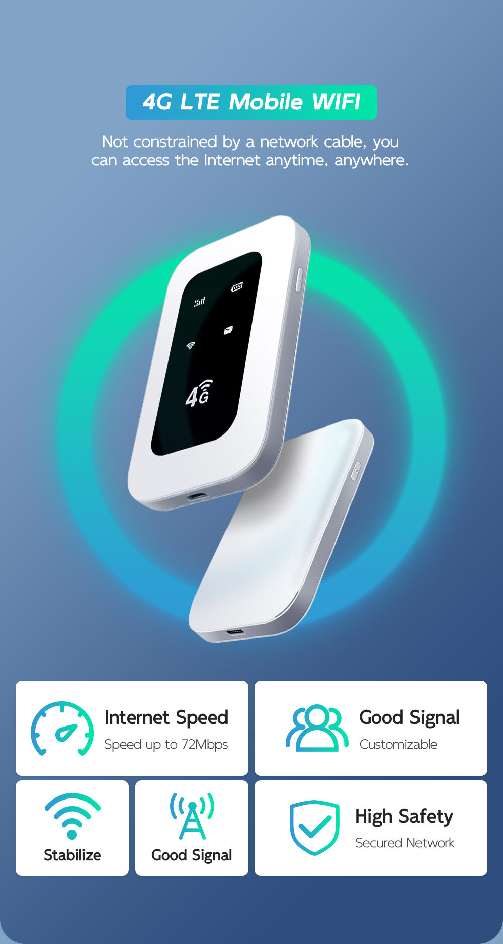 Buy Wholesale China Global Travel 4g Lte Portable Hotspot Mifis 150mbps ...