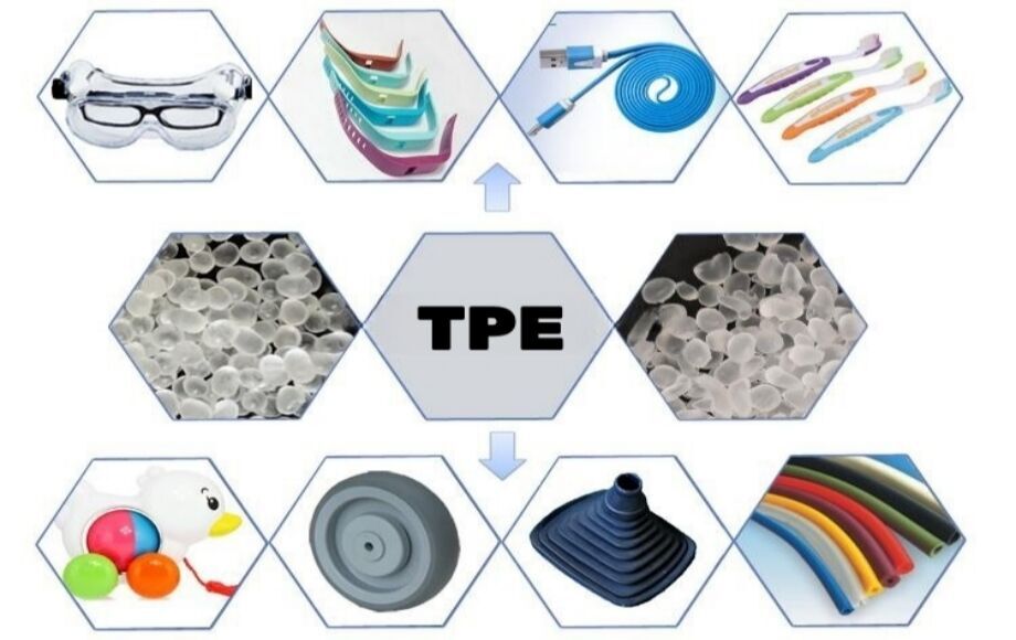 Buy Wholesale China Thermoplastic Elastomer Manufacturing Medical Grade ...
