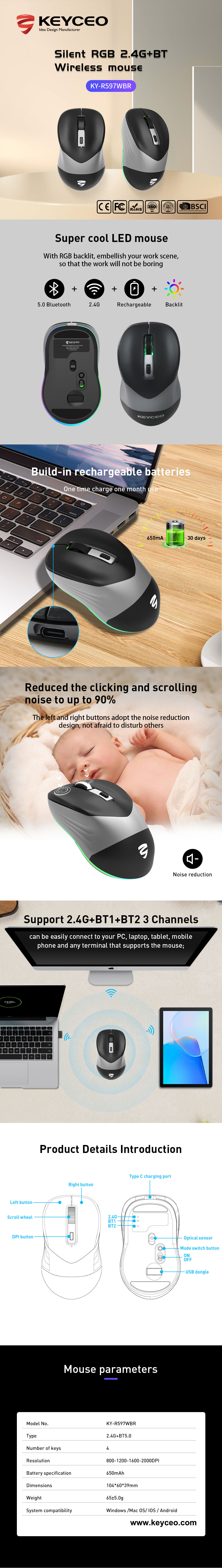 Buy Wholesale China Oem Silent Wireless Mouse Game Office 2.4ghz ...