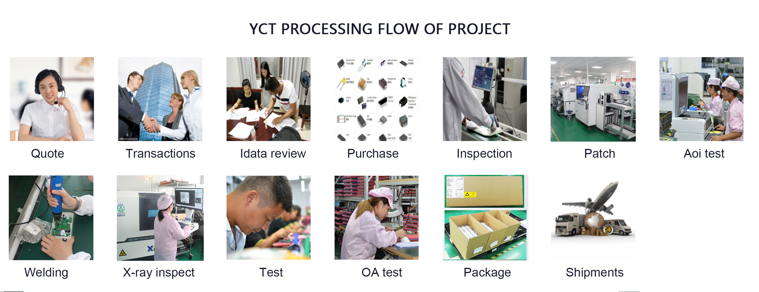 Original Ec21 Mini Pcie Series Ec21-e/eu Mpcie Ec21-j/v Mpcie/ Cat1 4g ...