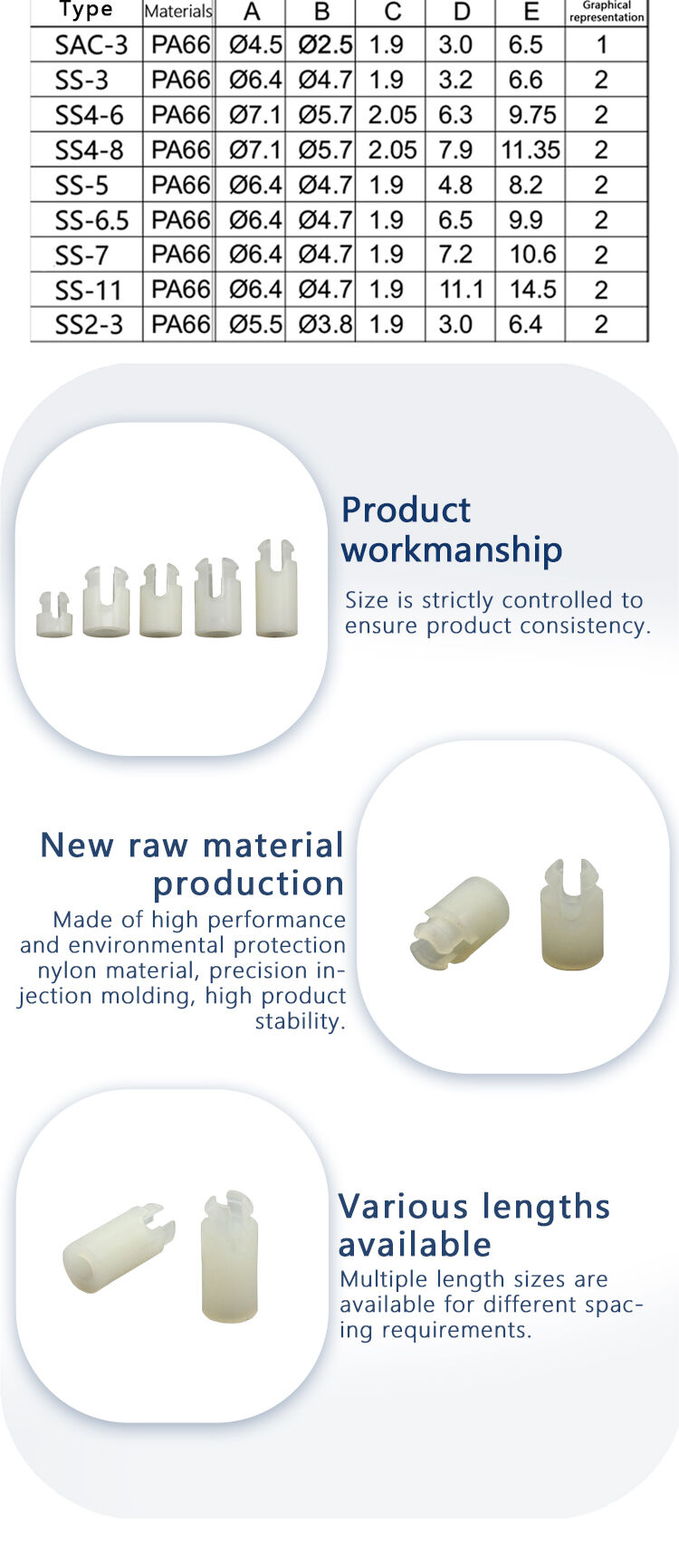 Buy Wholesale China Pcb Standoff Ss-3 Plastic Pcb Spacer Support Plastic Screw Nylon Pcb Board ...