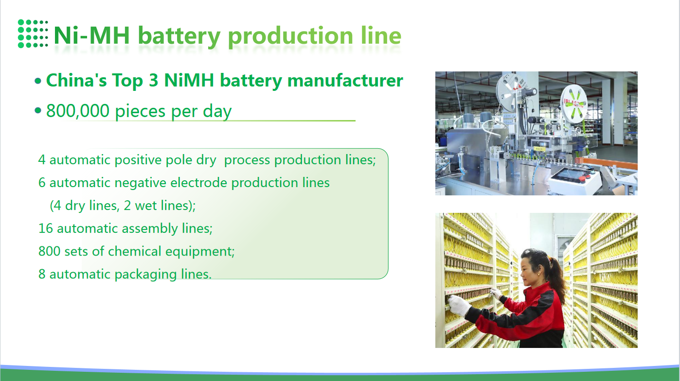 Buy Wholesale China Ept Customized 7.4v 18650 2200mah Battery For Smart ...