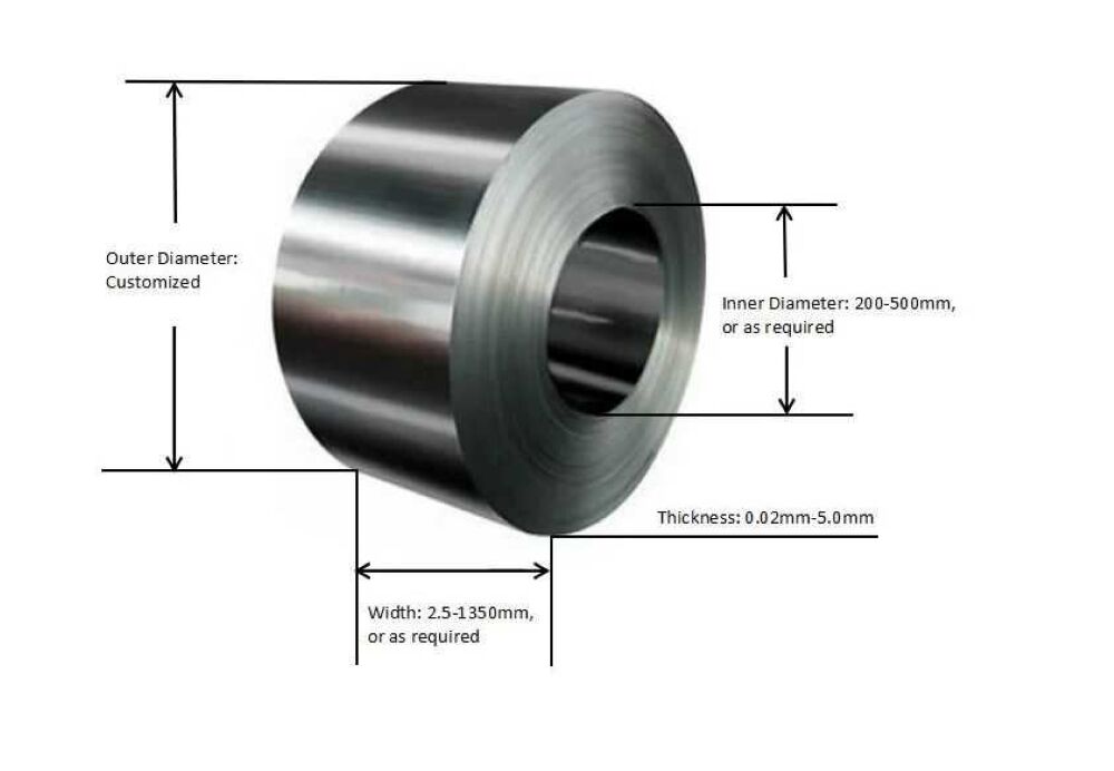 Buy Wholesale China Customer Size Rolled And Hot Dipped Galvanized ...