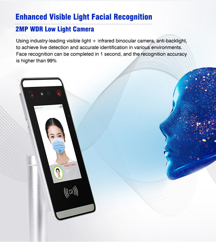 Buy Wholesale China Facial Recognition Access Controller Time ...
