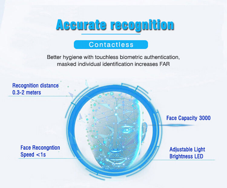 Buy Wholesale China Facial Recognition Access Controller Time ...