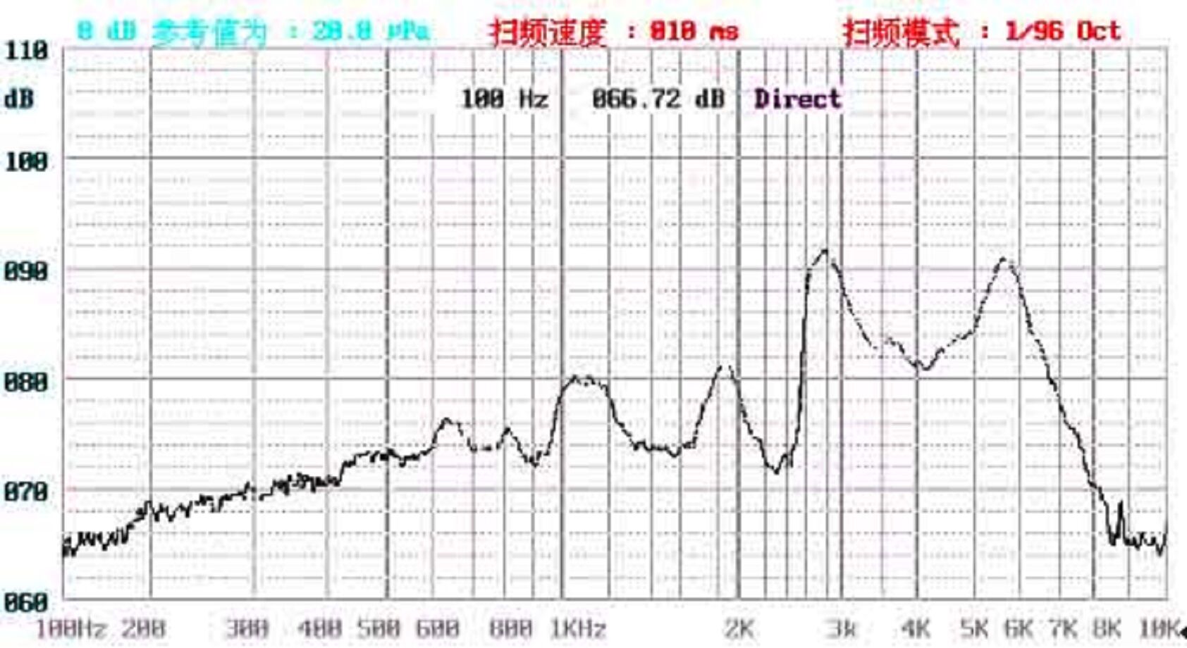 Supply Electromagnet Smd Buzzer 9*4mm 3v 2731hz 85db Min For Washing ...