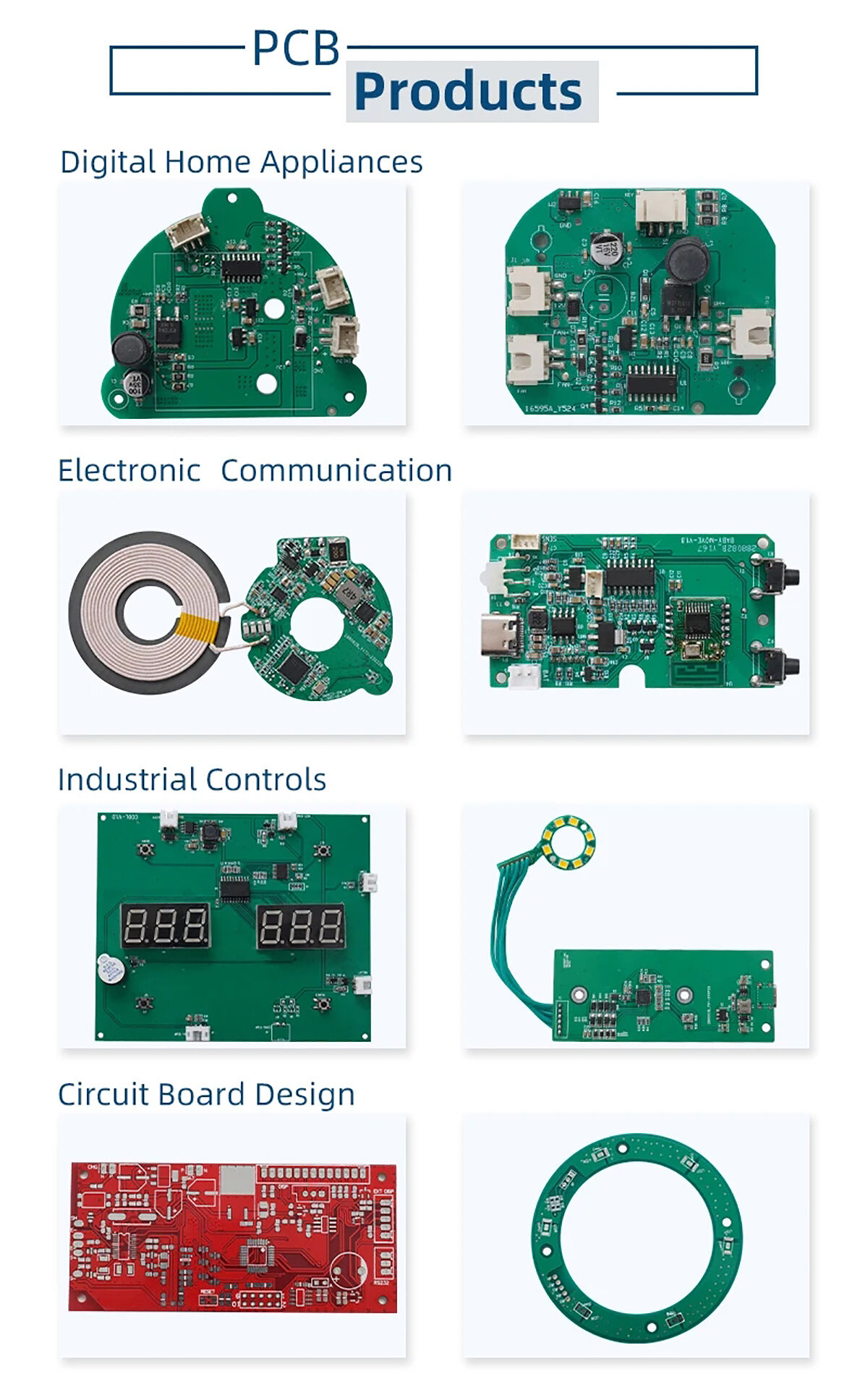 Buy Wholesale China Polyimide Flexible Pcbs Flex Pcb With Pi Material