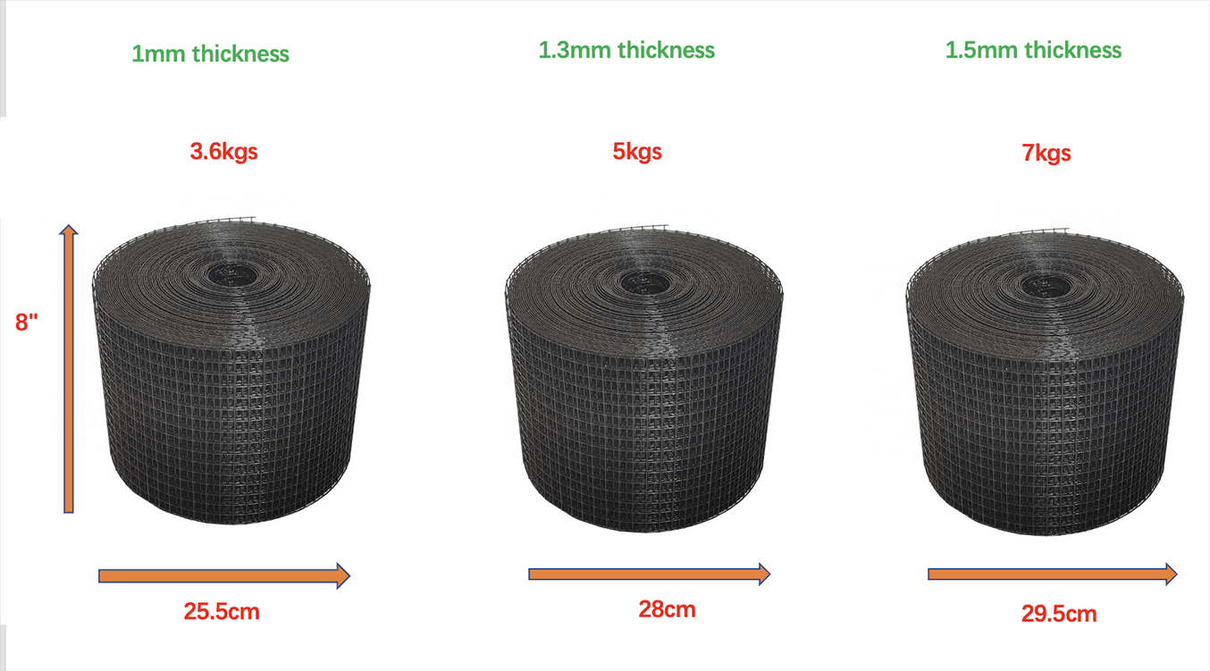 Buy Wholesale China Galvanized Wire Mesh Small Size For Solar Panel ...