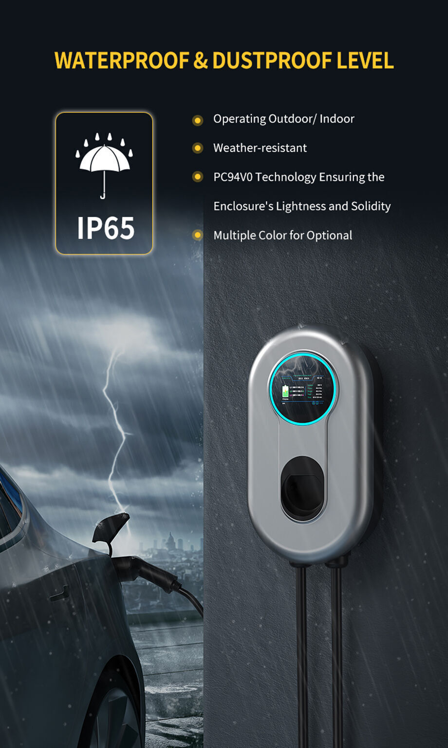 Bulk Buy China Wholesale Ip65 Waterproof Electric Car Home Charger ...