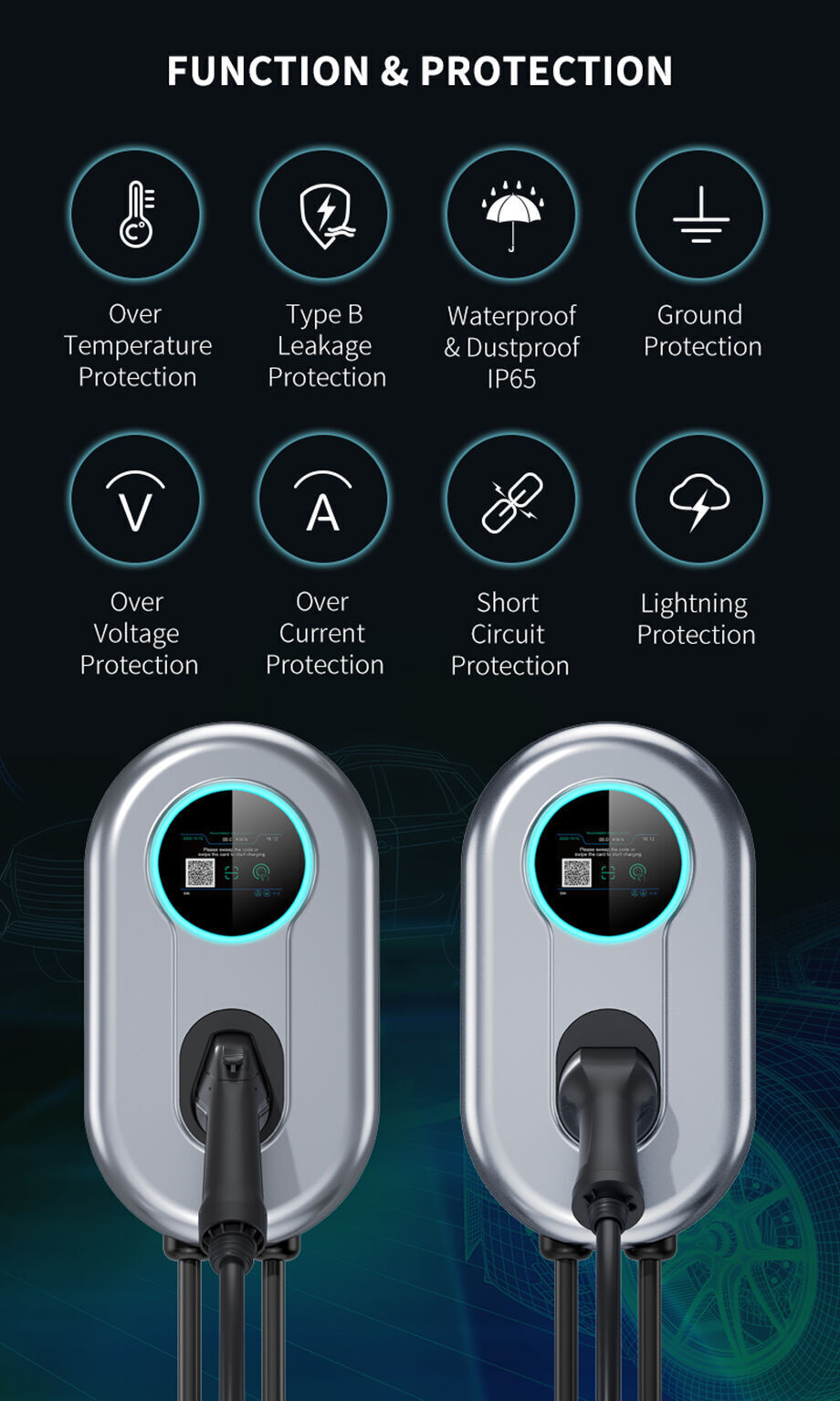 Home 3 Phase 400v Electric Vehicle Car Ev Charging Wallbox 11 Kw Type 2 ...