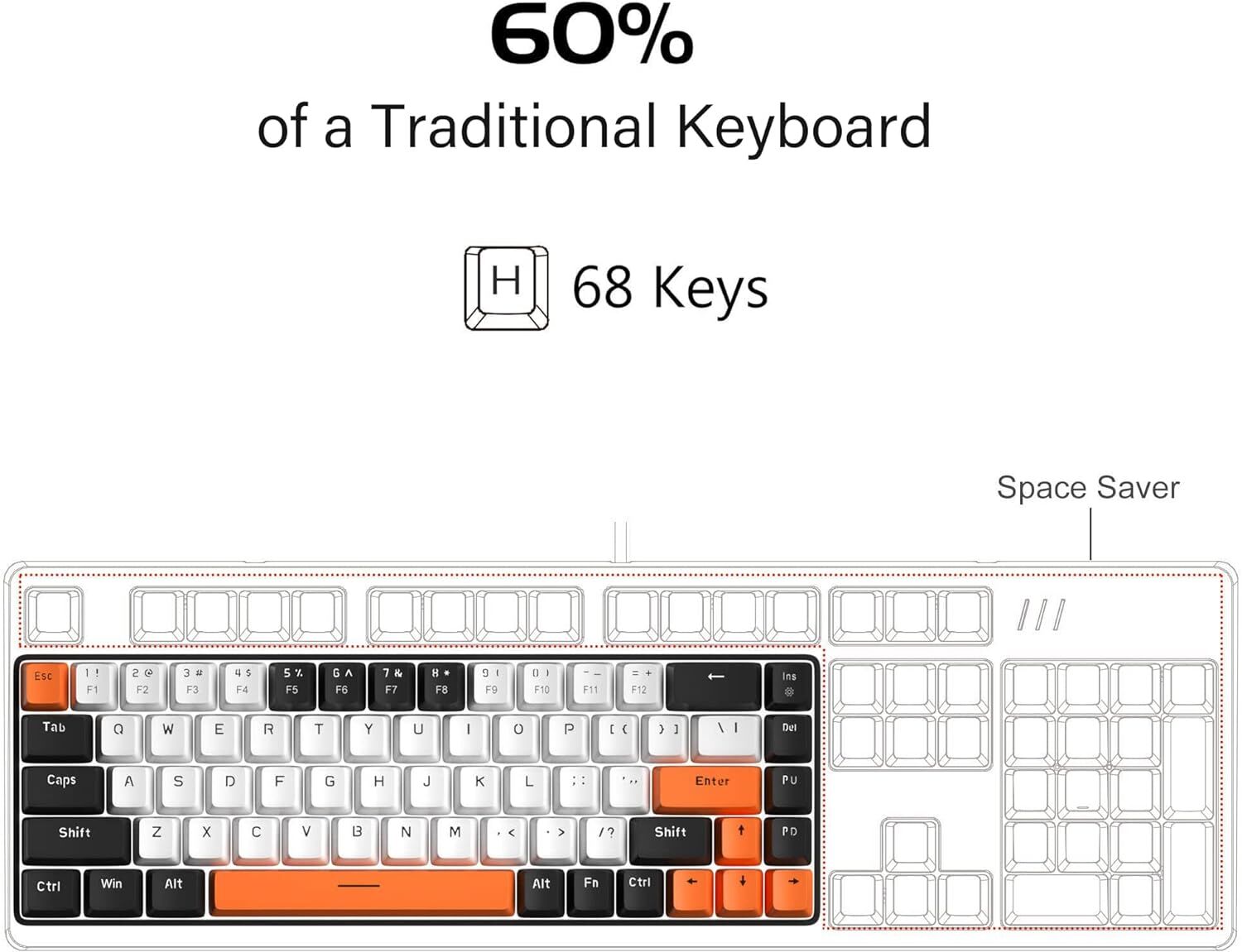 Buy Wholesale China Magegee Mk-box Portable 60% Mechanical Gaming ...