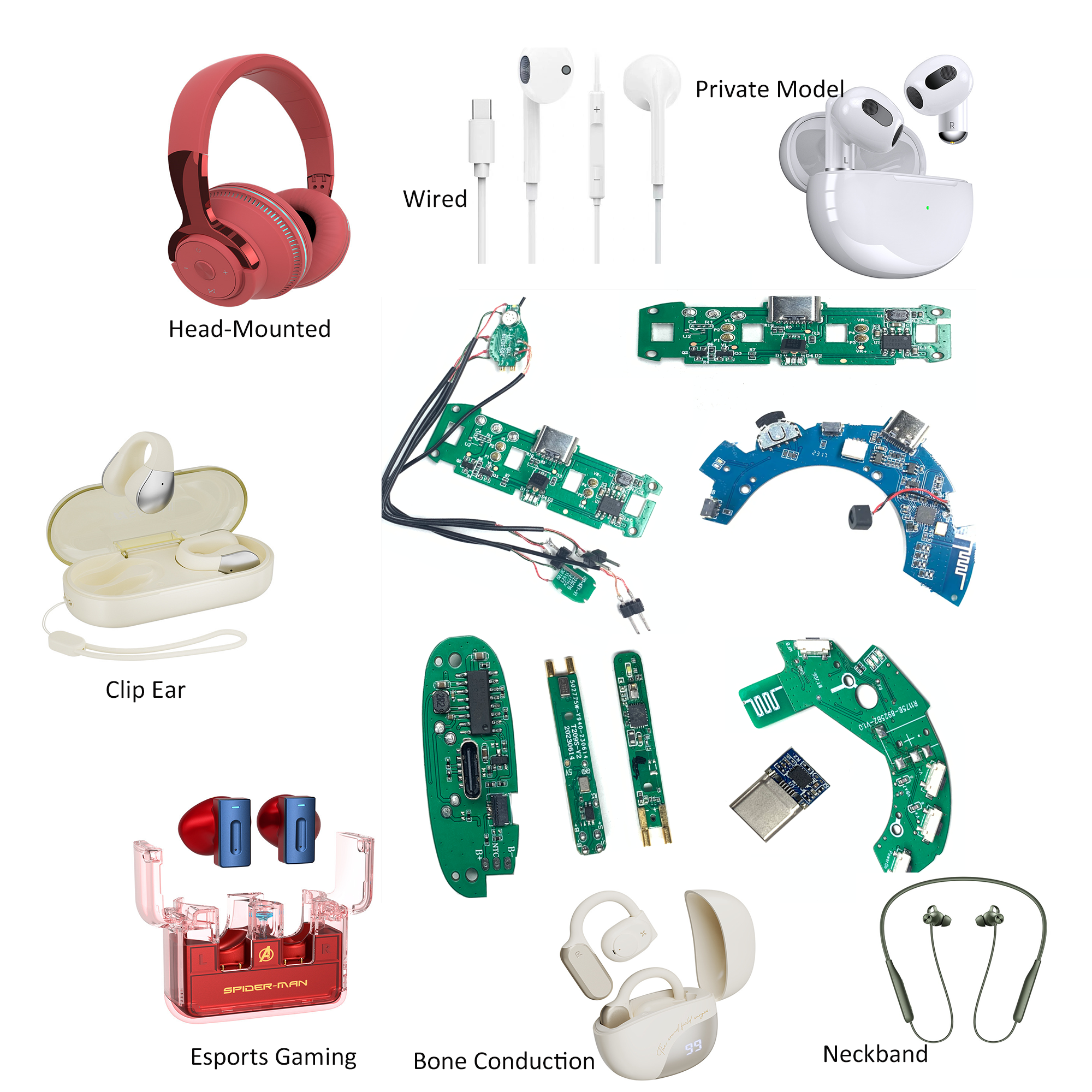 Pcb Pcba Router Driver Board Wireless Headphone Double-sided Pcb ...