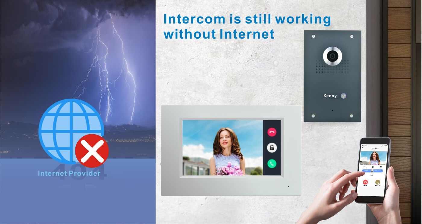 Buy Wholesale China Unlocked By Smart Phone Stainless Steel Ip Intercom System,antil-vandal ...