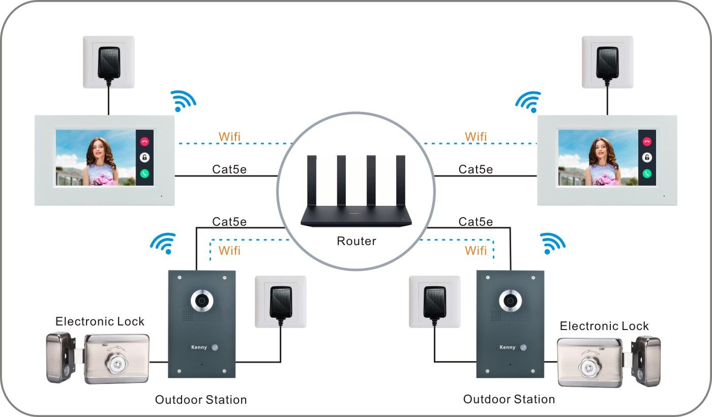 Buy Wholesale China Unlocked By Smart Phone Stainless Steel Ip Intercom System,antil-vandal ...