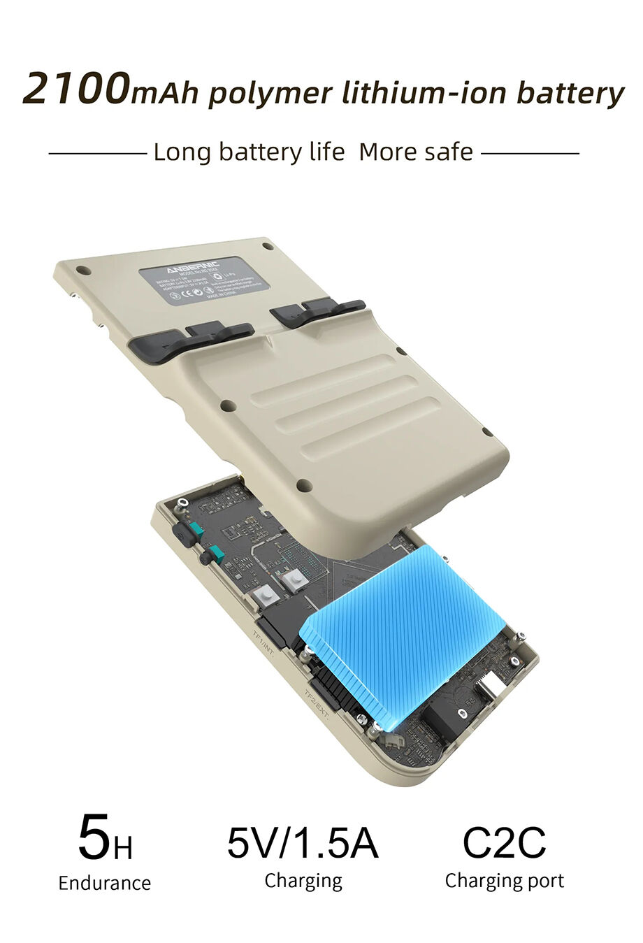 Buy Wholesale China A Ambernic Rg35xx Handheld Game Console 3.5 Inch ...