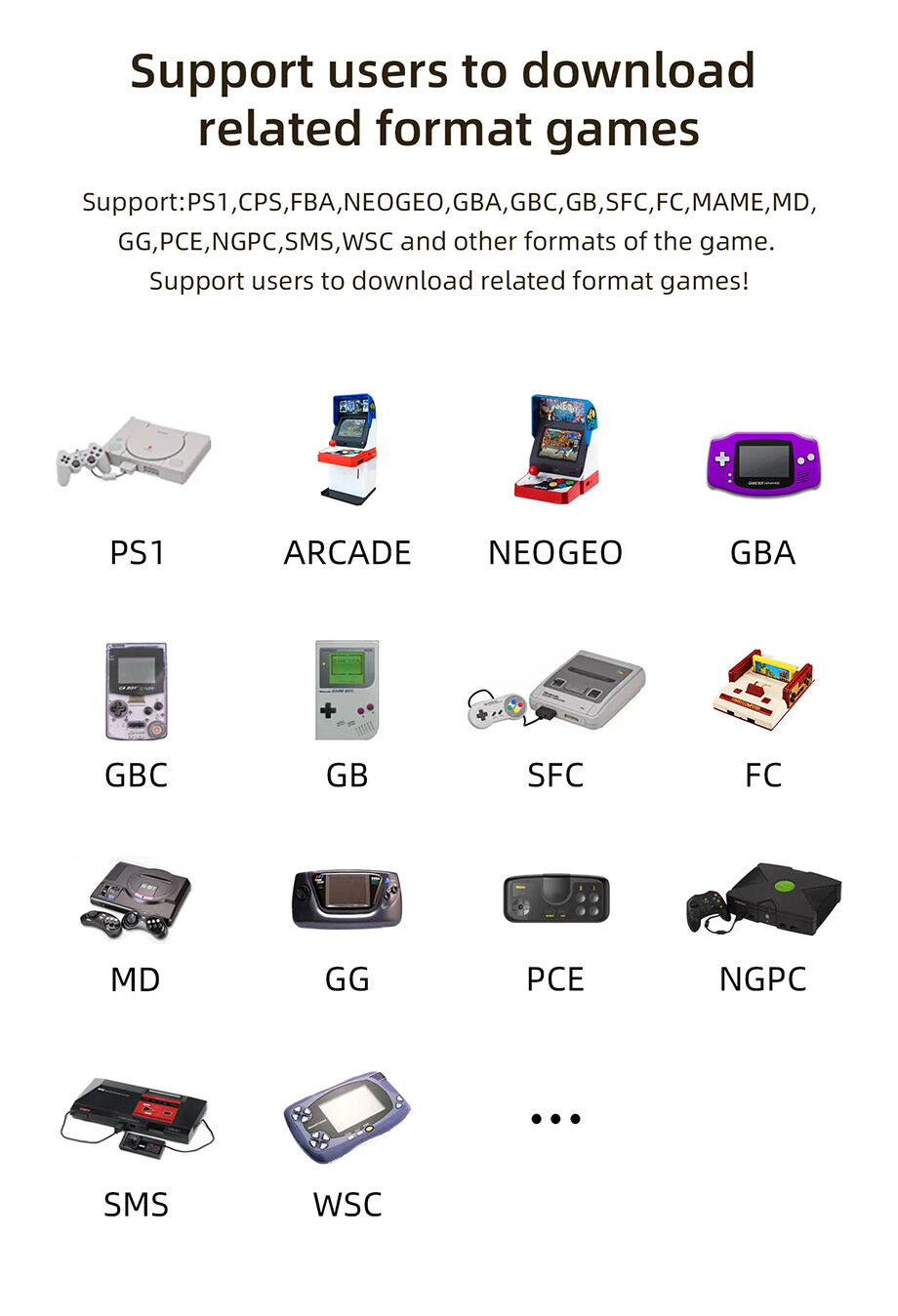 Buy Wholesale China A Ambernic Rg35xx Handheld Game Console 3.5 Inch ...
