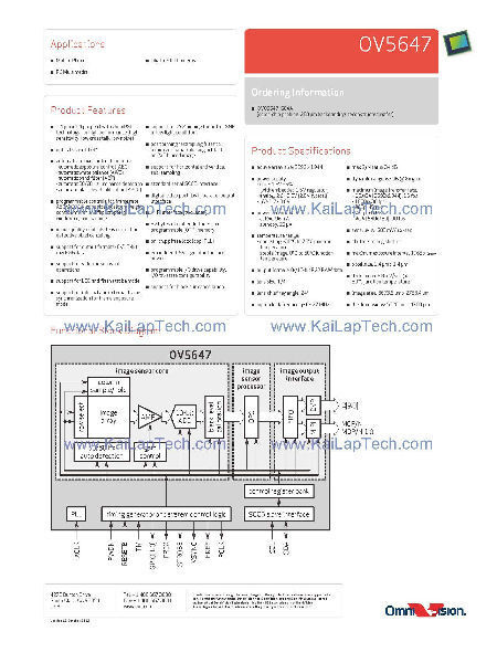 Bulk Buy Hong Kong SAR Wholesale Klt-raspberry-pi-ov5647 V3.0 5mp ...