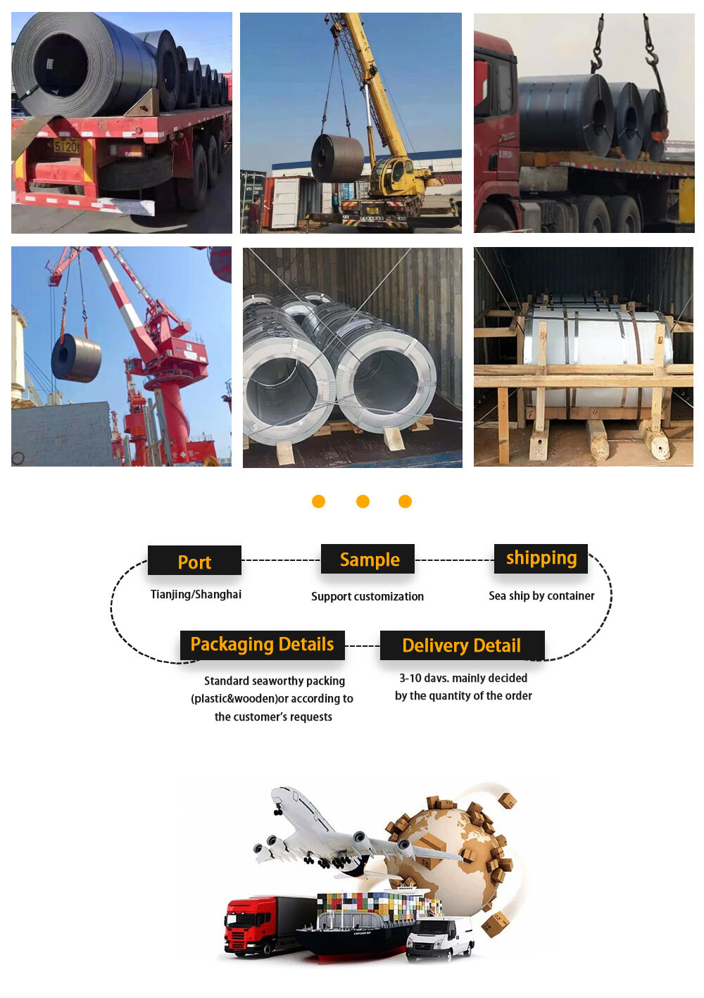 Buy Wholesale China China Carbon Steel Coil Q345 Ss400 St37 Sae 1010 ...