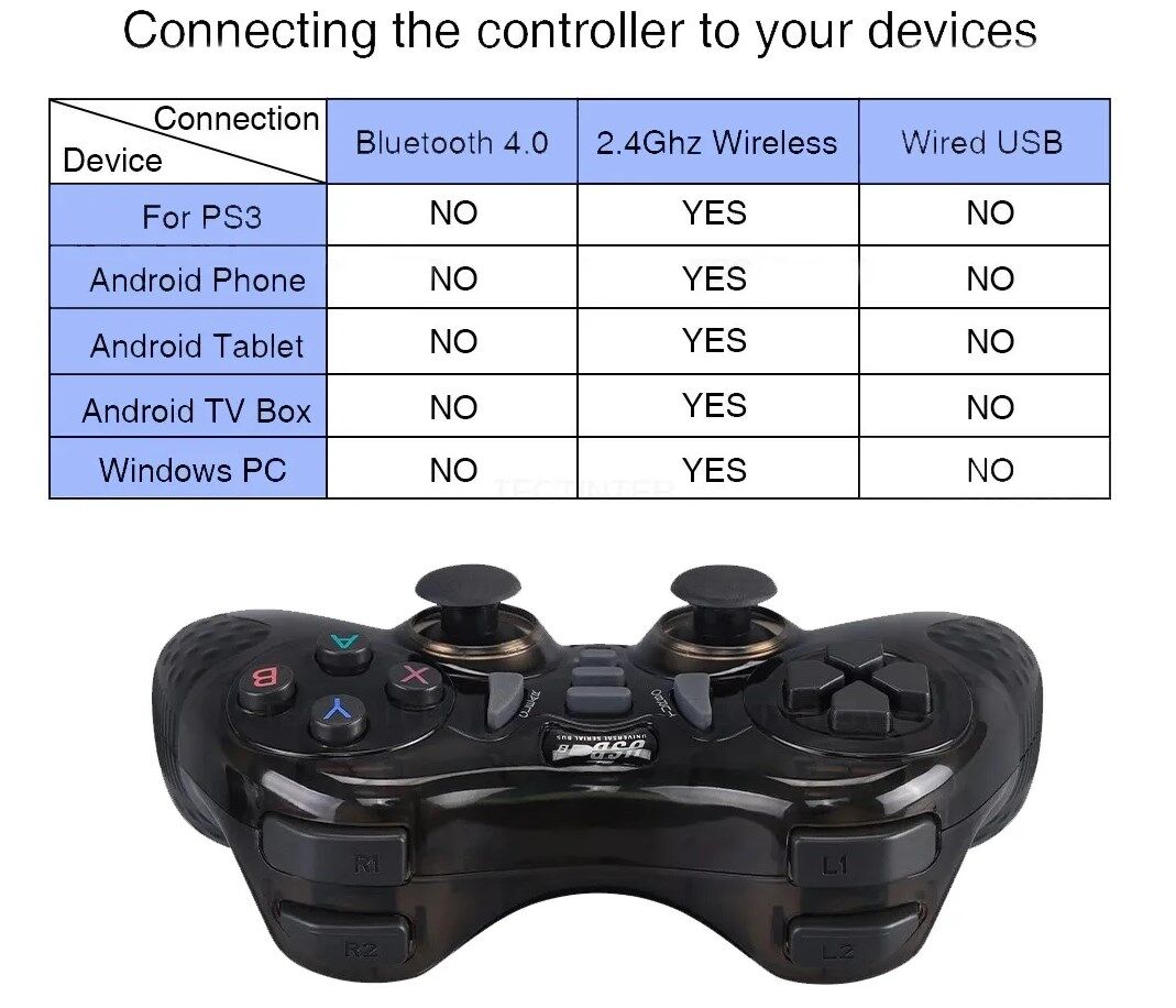 2.4g Wireless Gamepad Controller For Super Console X Pro Console Game ...