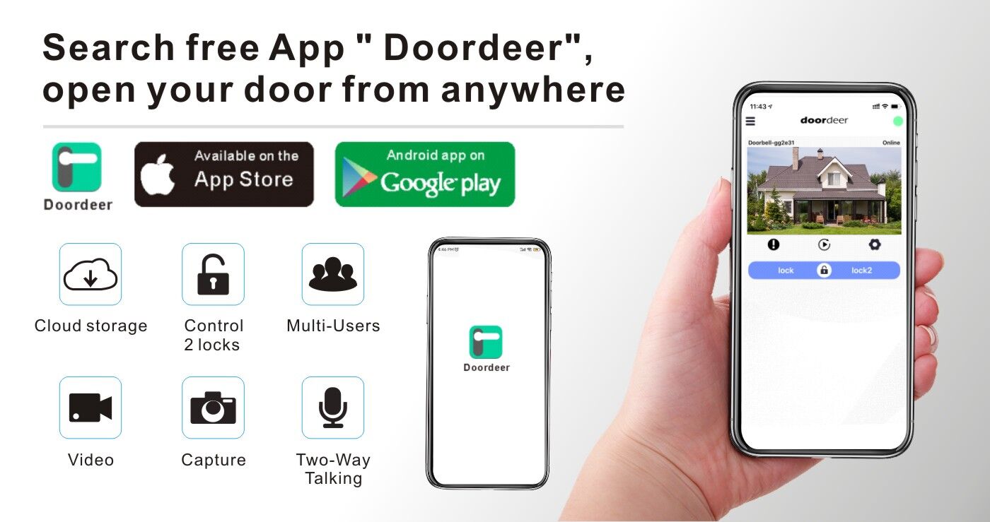 Rongtai New Doordeer App Video Door Intercom With Nameplate, 4 Wires ...
