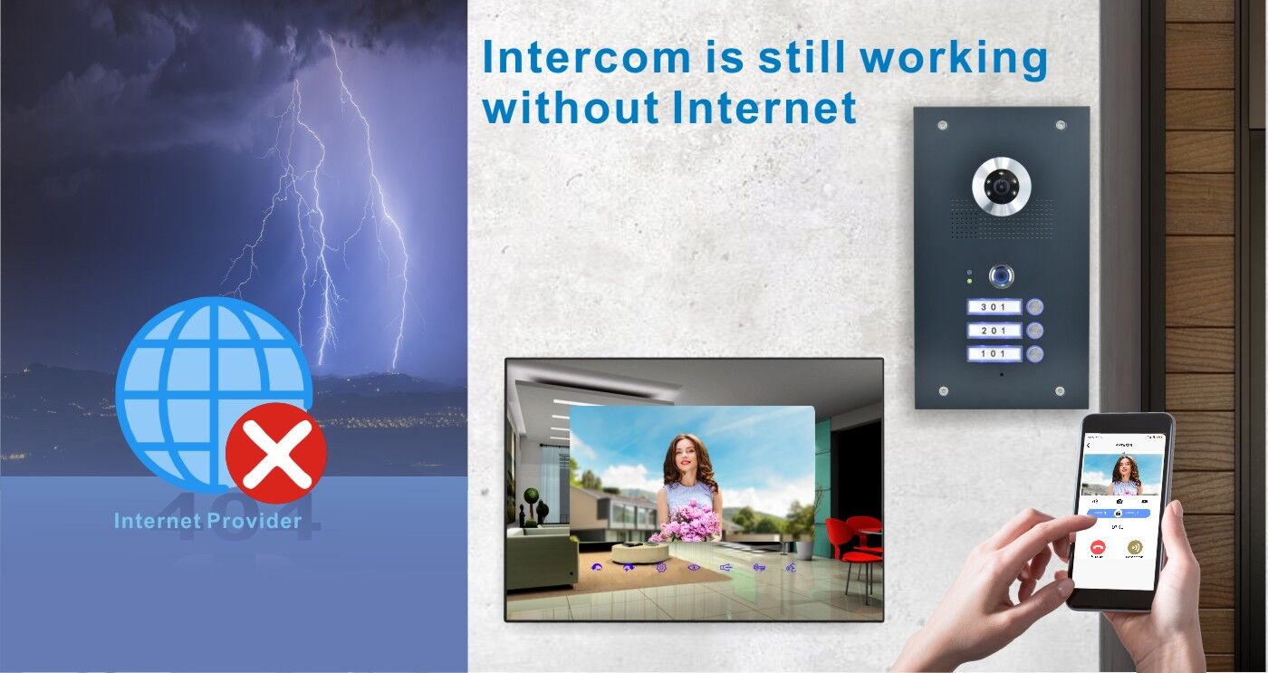 1 User Apartment Video Intercom Smart Doorbell Smartphone Control, 2 ...