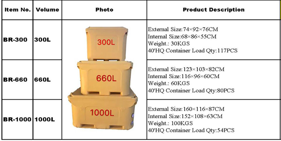 Odm 1000l Durable Stackable Multifunction Plastic Fish Bin Plastic ...