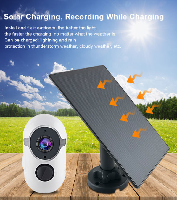 Buy Wholesale China Factory Price Wireless Two-way Voice Intercom ...