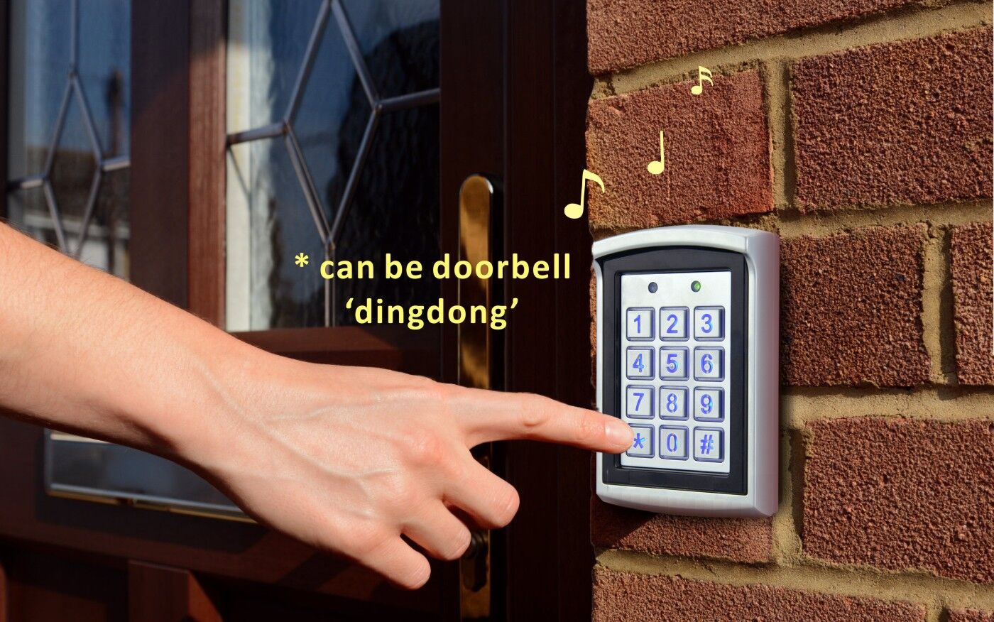 Buy Wholesale China Access Control Keypad Standalone Waterproof Sealed With Epoxy Metal 125 Khz ...