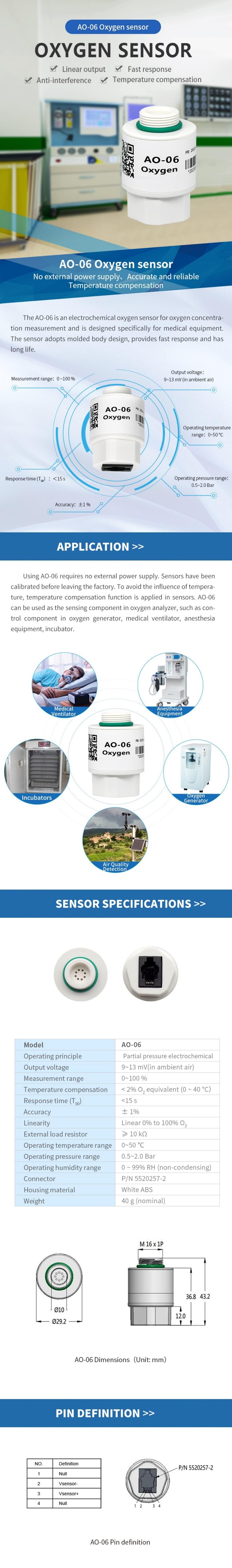 Wholesale Highly Accurate Oxygen Gas Sensor For Smart Home $27.53 ...