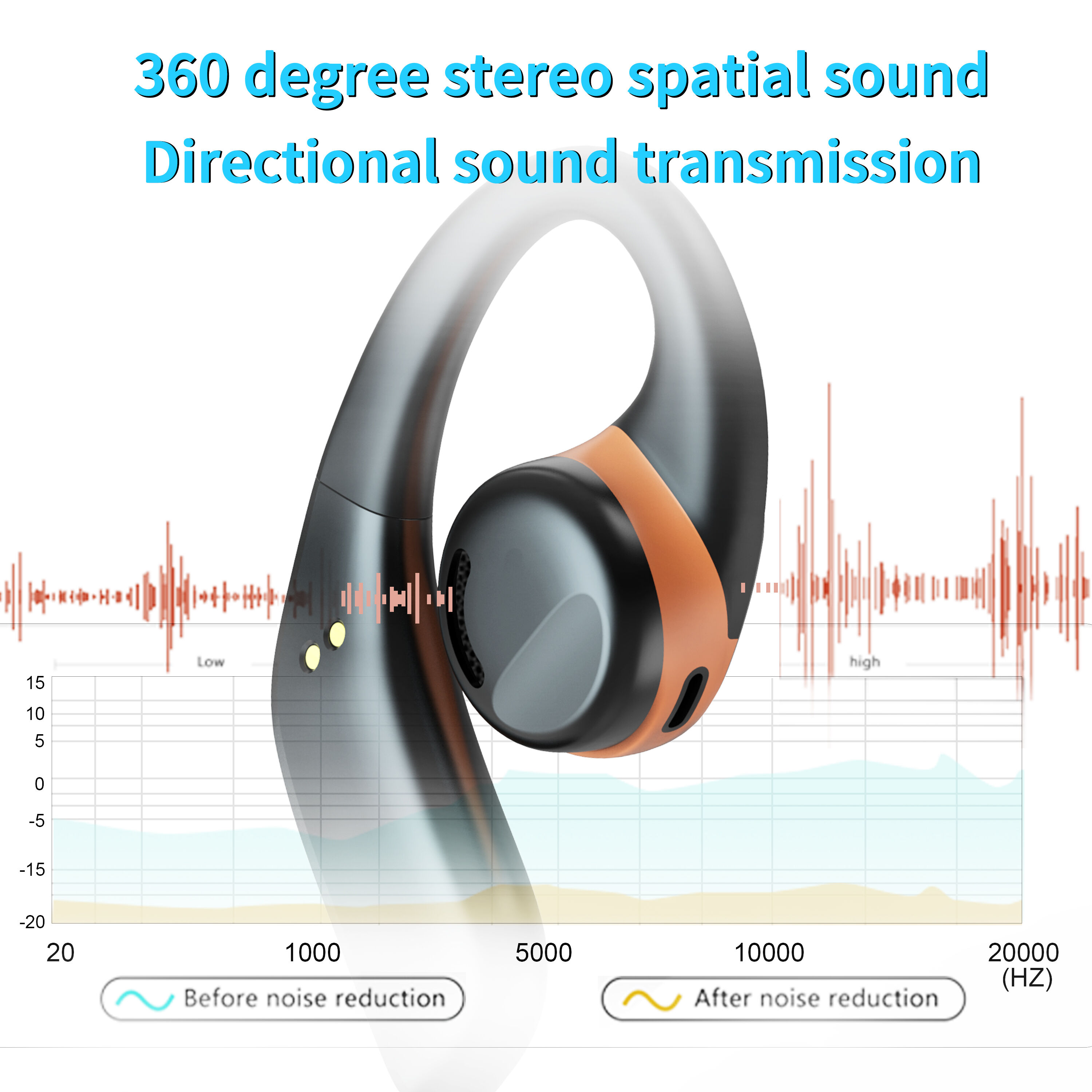 Buy China Wholesale Ntlk08 Bluetooth Ear Bud Earphone Headphone Smart ...