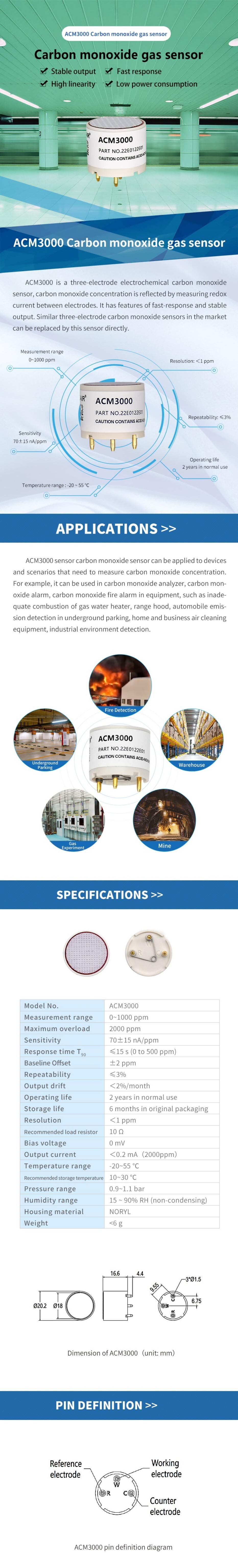 New High Quality Oxygen Gas Sensor For Chemical Laboratory - China ...