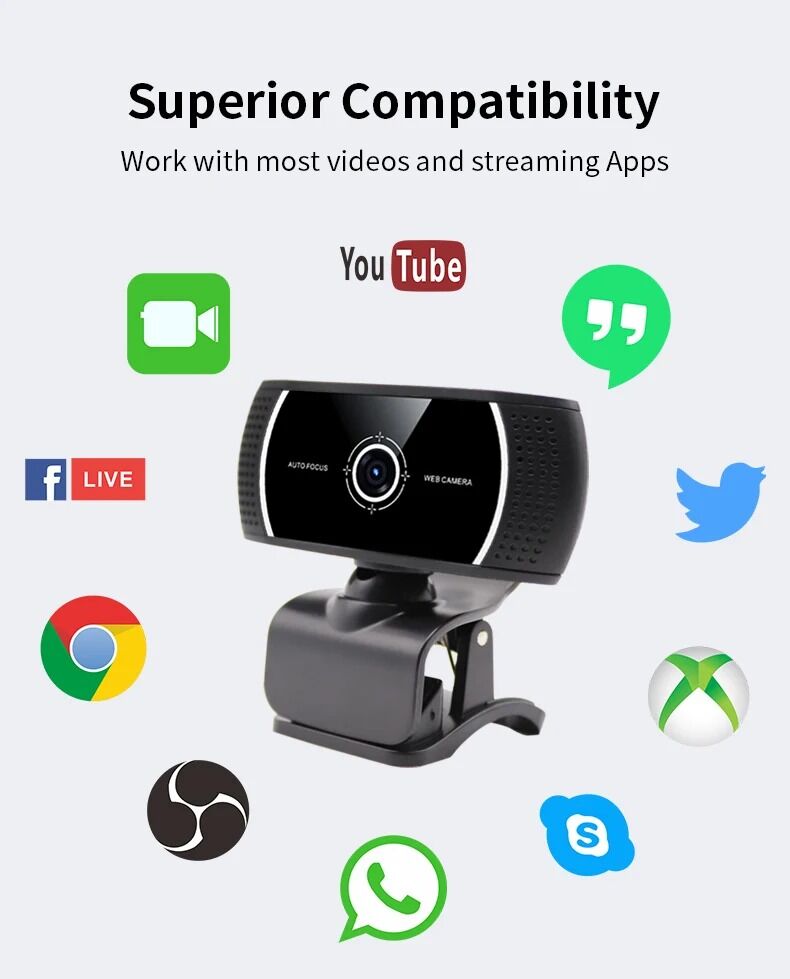 Buy Wholesale China Youtube Video Recorder Webcam 480p Webcam With ...