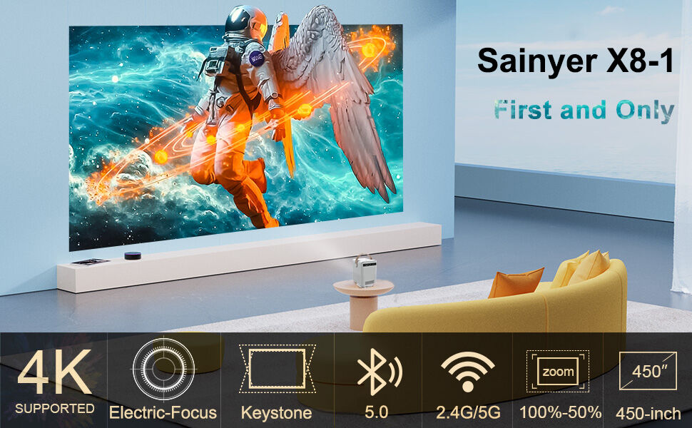 Buy China Wholesale Min Lcd Projector Led Outdoor Portable Pico Digital ...