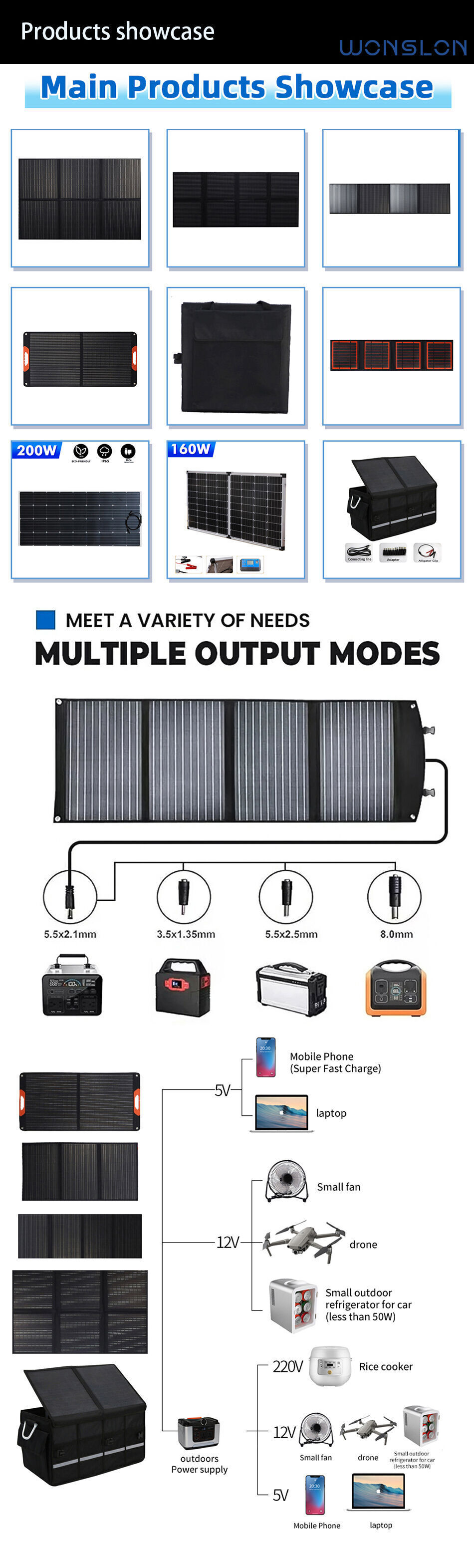 Buy Wholesale China Factory Price High Efficiency Solar Energy ...