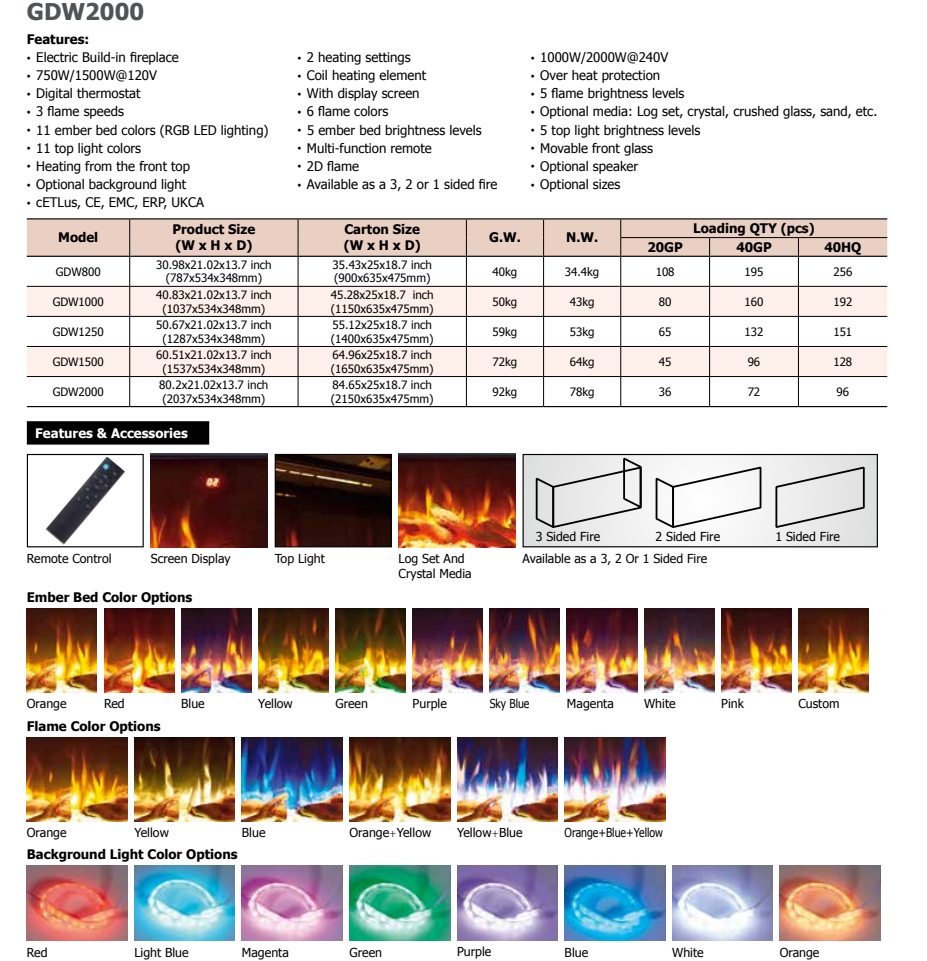 Buy Wholesale China Insert Fireplace, 1000w/2000w@240v & Build-in ...