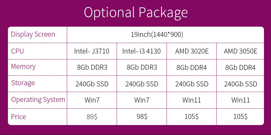 Buy Wholesale China All-in-one Pc 21.5 23.8 Inch All In One Monoblock ...