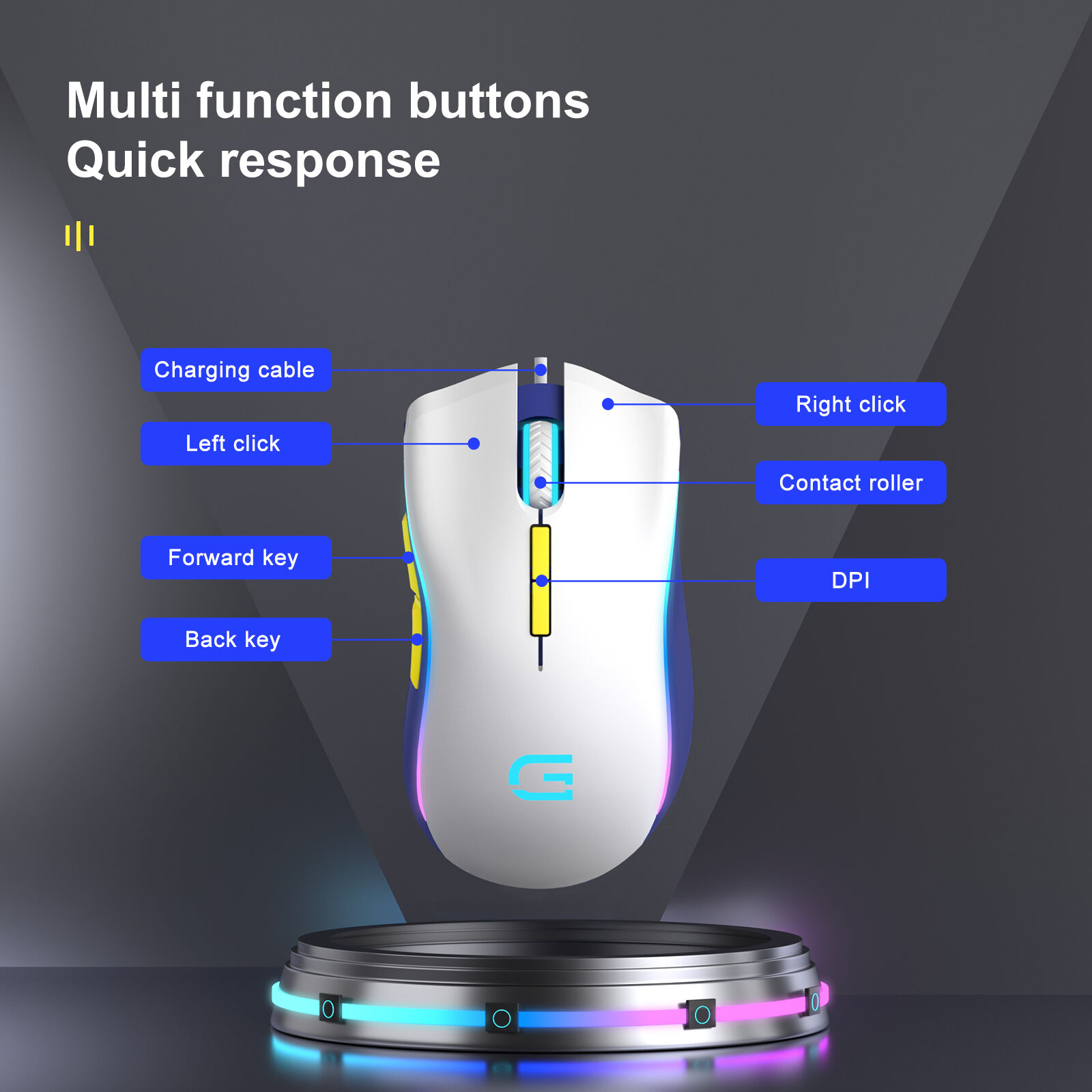 Wireless Mouse Amazon Bestsellers High Dpi Computer Gaming Mouse With ...