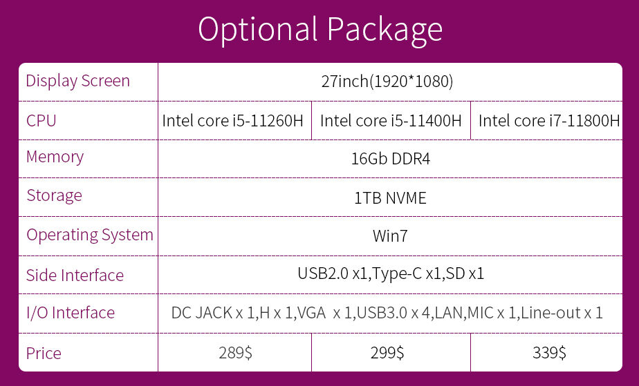 Manufacturer Business Office 23.8 Inch Core I5 I7 I9 Gamer All In One ...