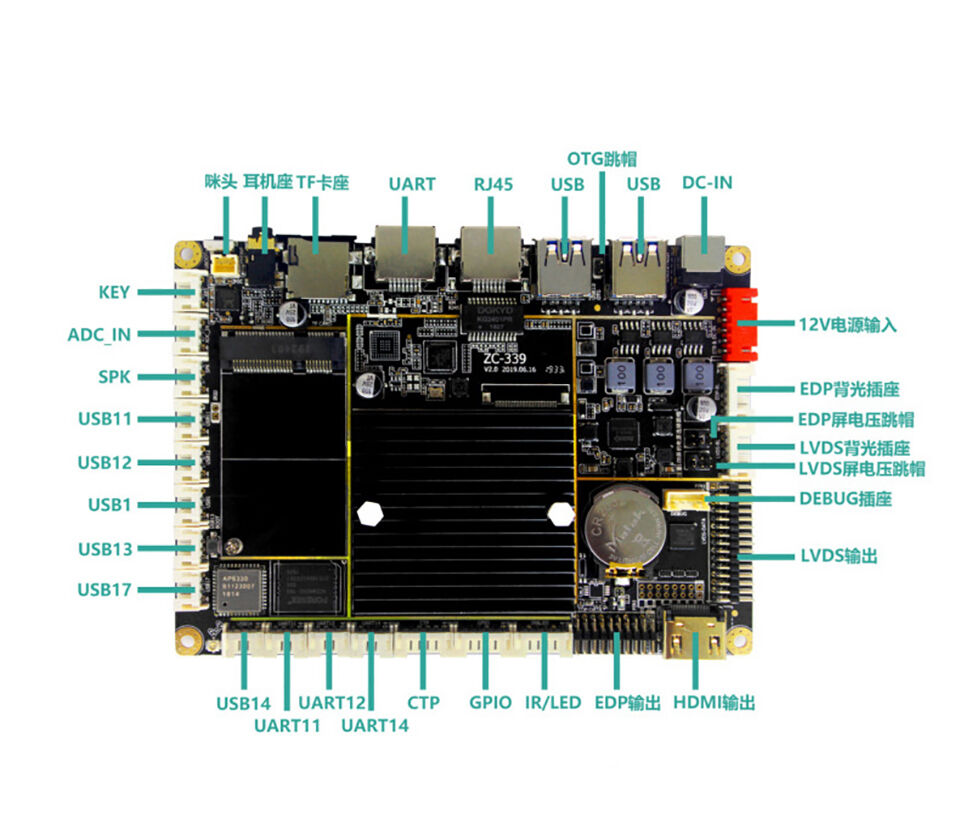 Embedded Rockchip Pcb Android Board Rk3399 Develop Board With Bt Wifi Ethernet Support, Rk3399 ...