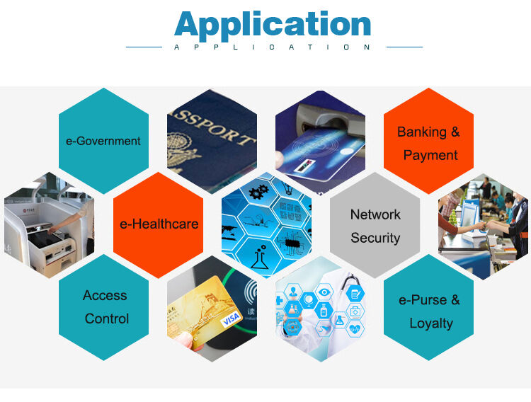 New Visual Vantage Nfc Smart 13.56mhz Usb Nfc Card Reader With Lcd ...