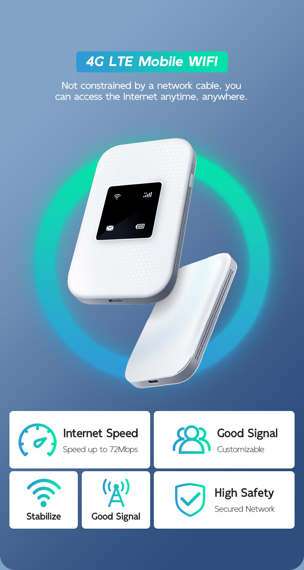 New Arrival 4g Lte Wifi Pocket Hotspot Router Pocket Wifi Router 4g ...