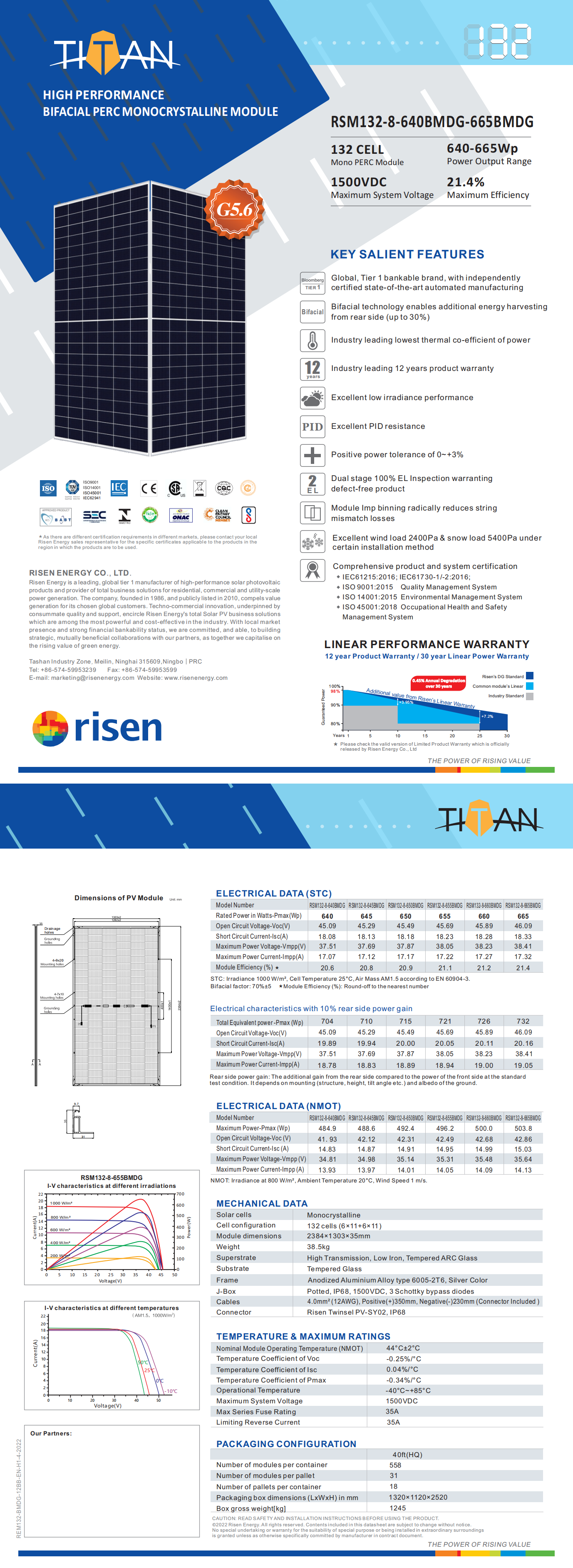Risen Solar Panel Bifacial Mono Solar Cells 640-665wp 400watt Solar ...