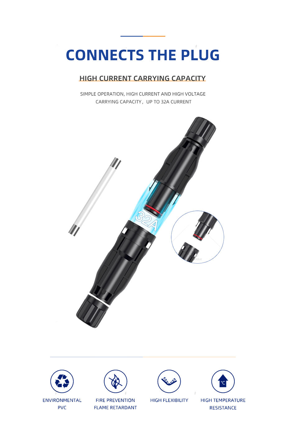 Bulk Buy China Wholesale 1000v Solar Inline Fuse Mc4 Connector For ...