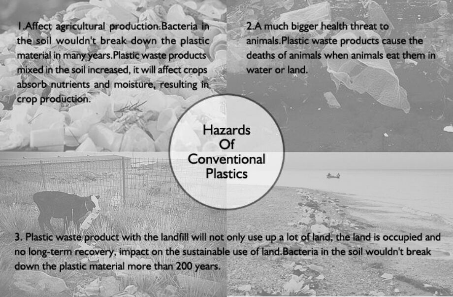 Buy Wholesale China Virgin Pla Polylactic Acid Resin Raw Material Pla ...