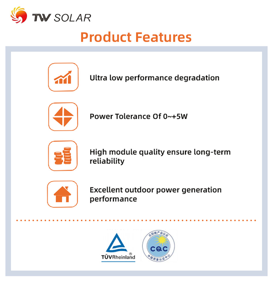 Tongwei Solar Panels 210mm 530w 535w 540w 545w 550w 555w Solar Panels ...