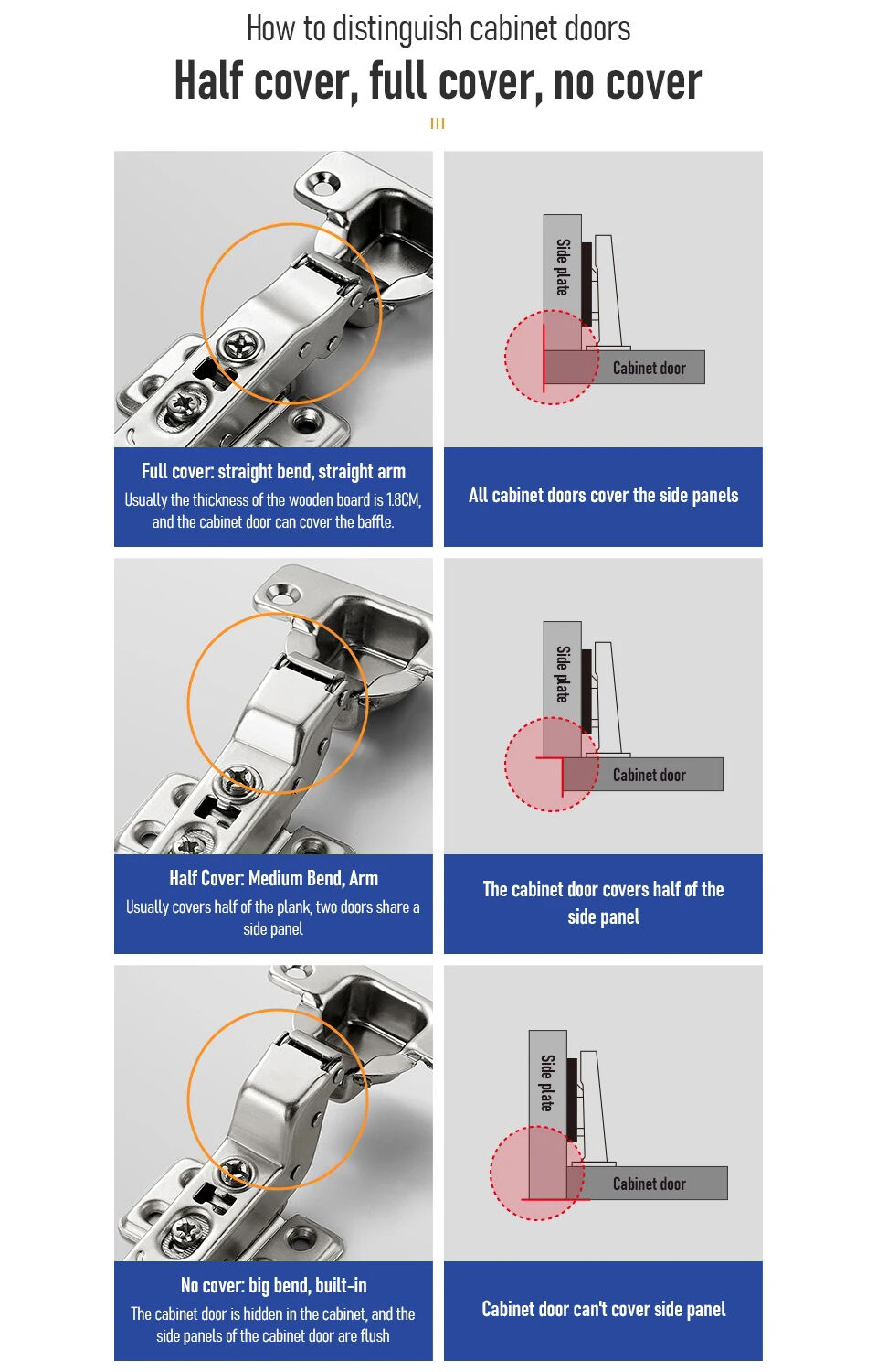 Buy Wholesale China Aluminum Frame Fixed-on Hydraulic Soft Closing ...