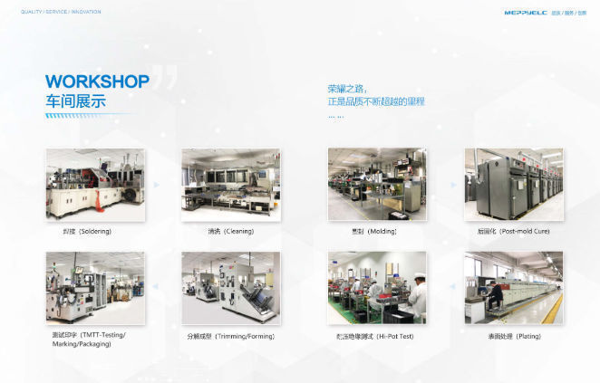 Buy Wholesale China 16-channel, 24-bit Analog-to-digital Converter ...