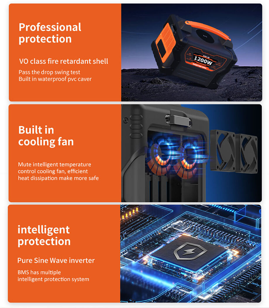 Travel Camping Lifepo4 Battery Power Bank Energy Storage 1200w Portable ...