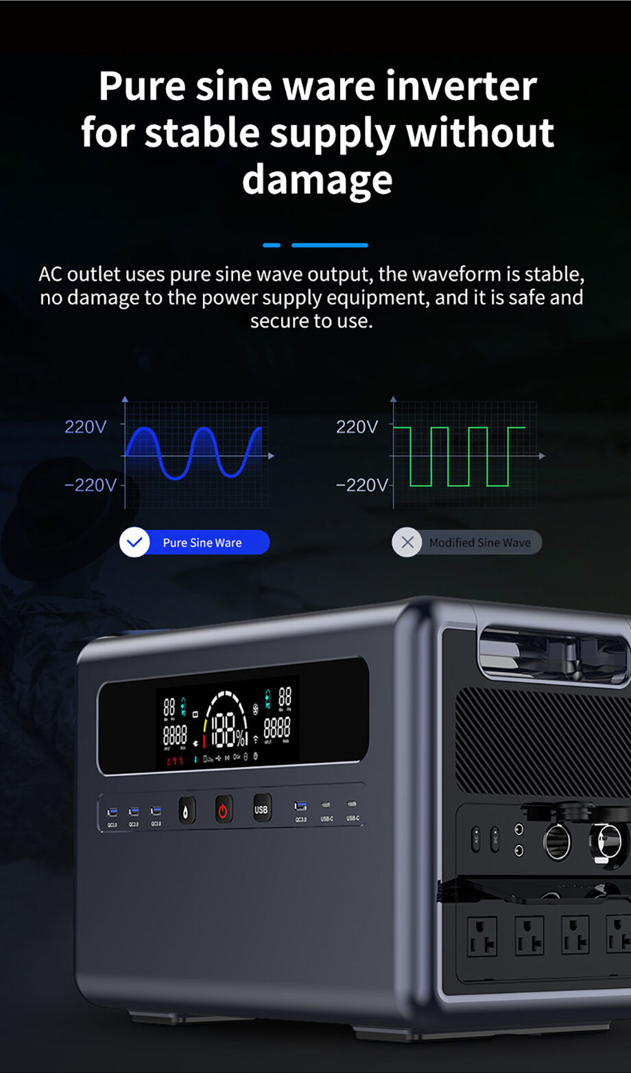 Customizable Off Grid Rechargeable Electric Outdoor 4800w Lifepo4 Solar ...